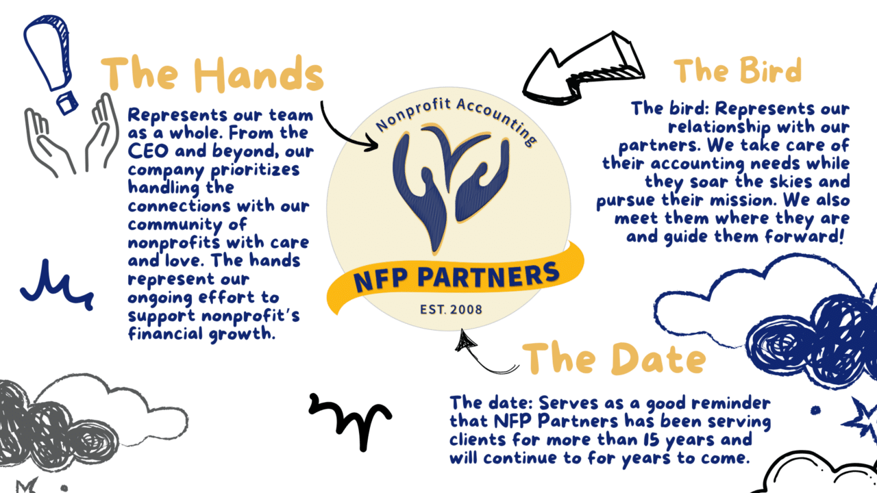 NFP Partners Introduces a New Logo - NFP Partners